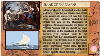 The Adventures of Odysseus Greek Mythology- Karen Mae Gabi PPT | PPSX