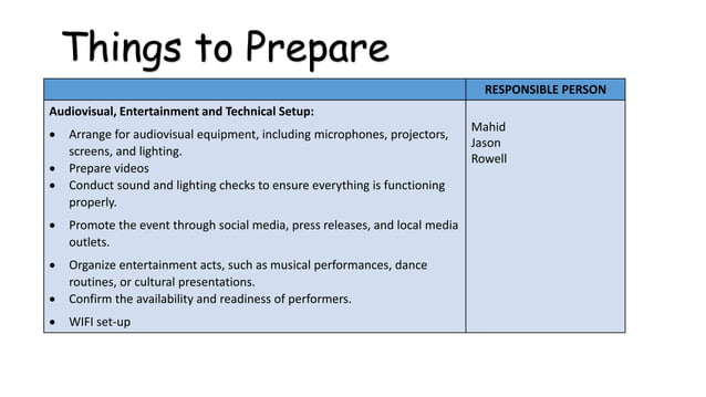 Gabi the Parangal Plan - A detailed plan and gude in planning awards in ...