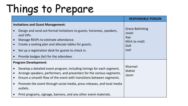 Gabi the Parangal Plan - A detailed plan and gude in planning awards in ...