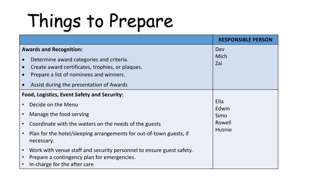 Gabi the Parangal Plan - A detailed plan and gude in planning awards in ...