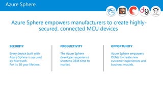 Azure Sphere - GAB 2019 | PPT