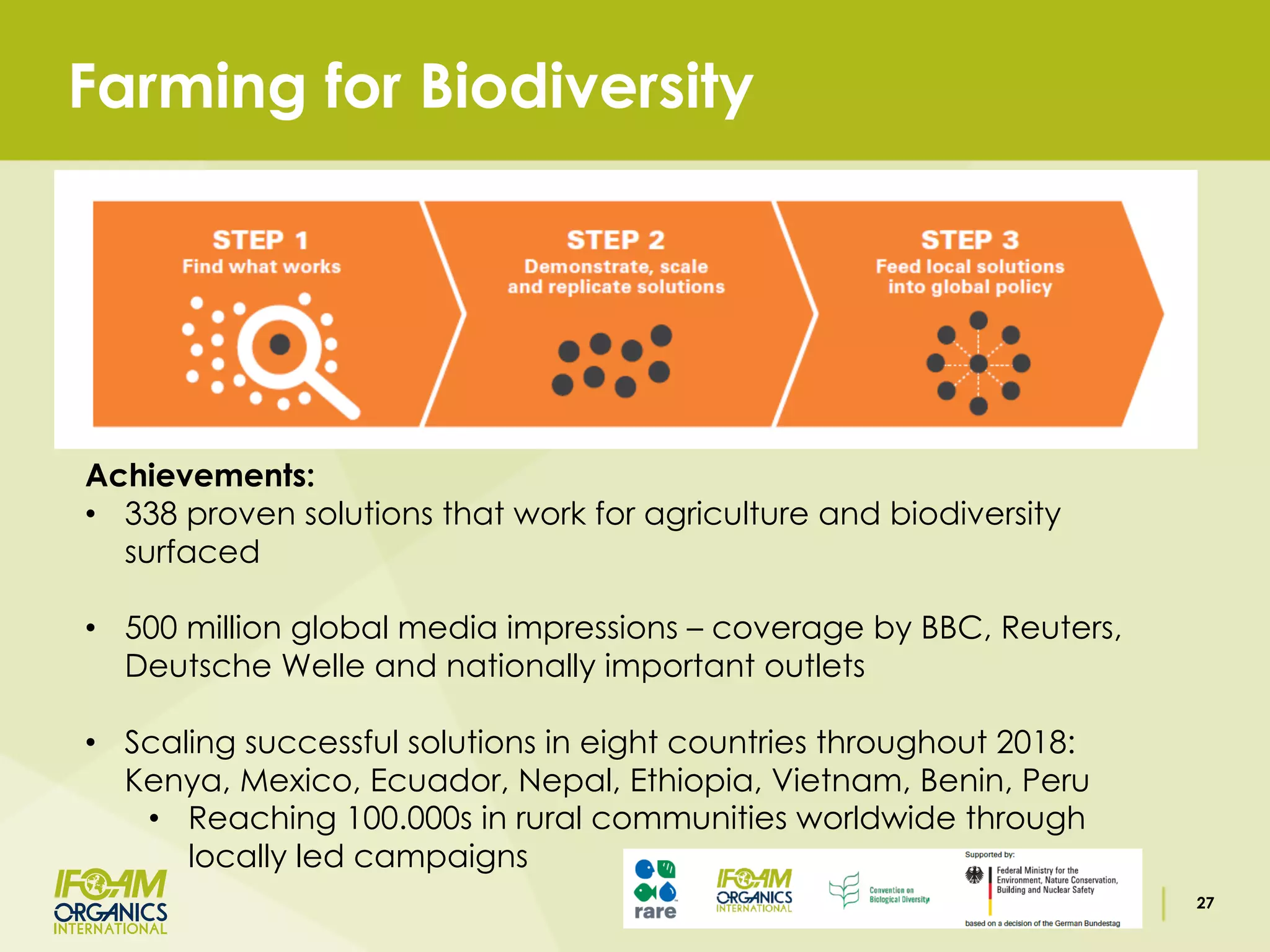 Voluntary Certification Schemes working for Biodiversity | PPT