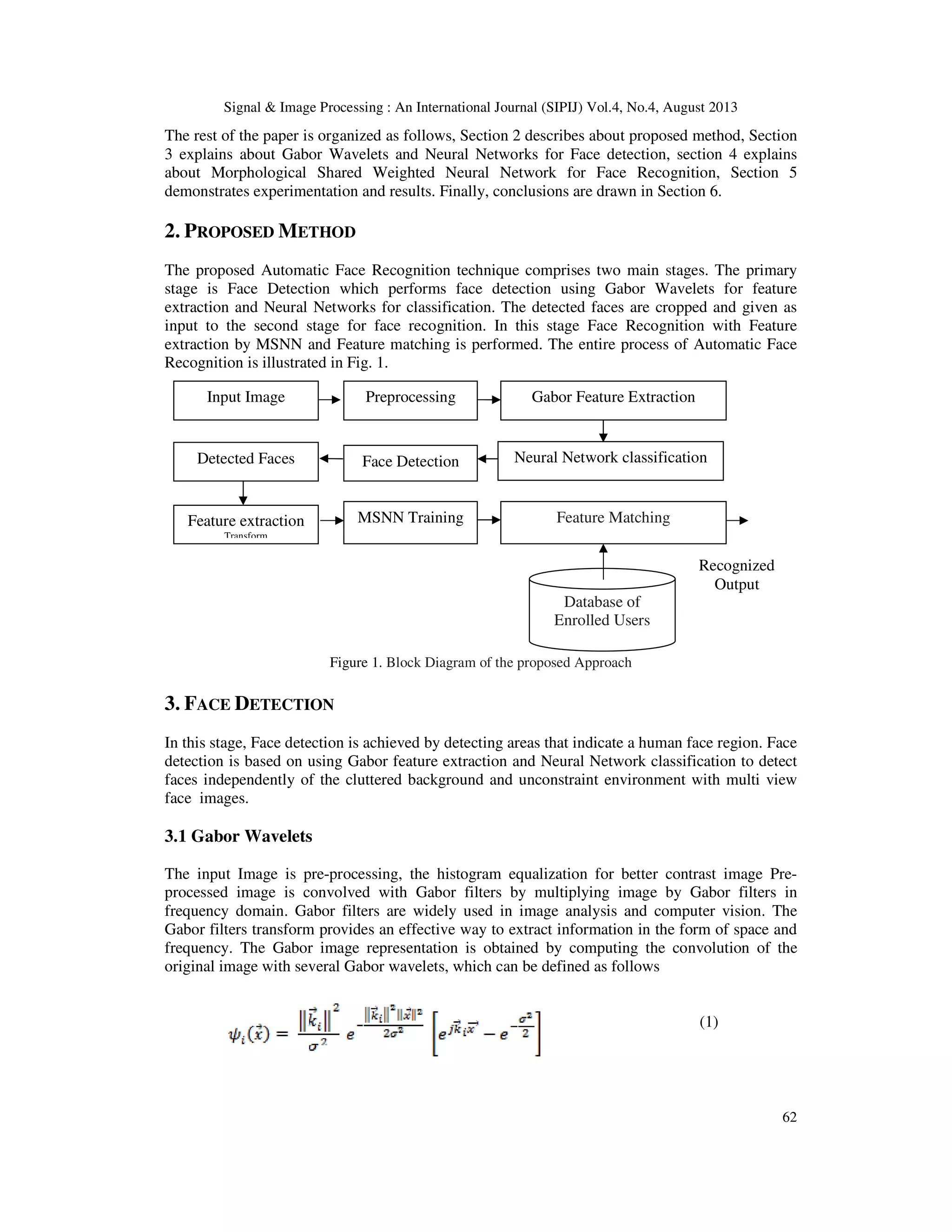 Gabor Wavelets And Morphological Shared Weighted Neural Network Based