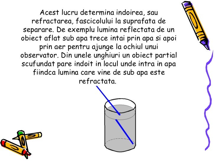 Reflexia si refractia luminii