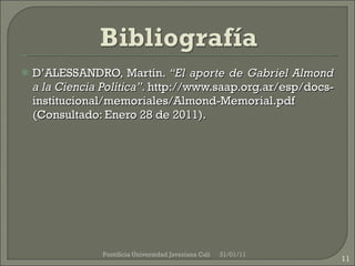 Gabriel almond | PPT