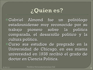 Gabriel almond | PPT