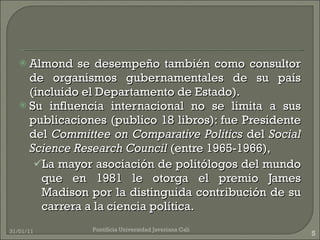 Gabriel almond | PPT