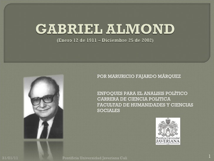 Gabriel Almond - Alchetron, The Free Social Encyclopedia