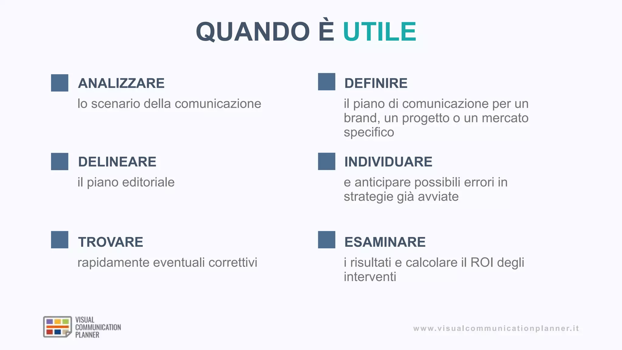 Visual Communication Planner | PPT