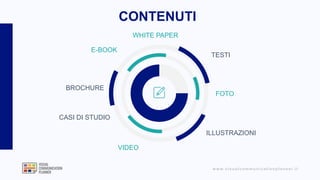 Visual Communication Planner | PPT