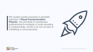 Visual Communication Planner | PPT