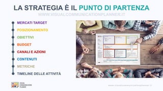 Visual Communication Planner | PPT