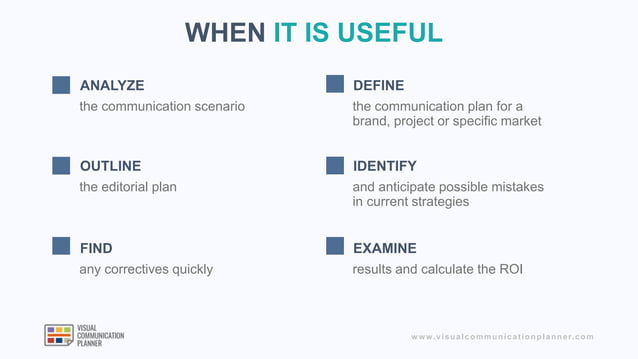 Visual Communication Planner | PPT
