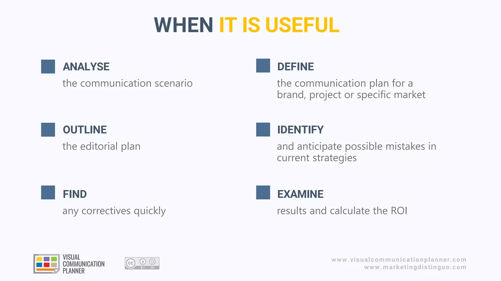 Visual Communication Planner 3: Strategy made easy | PPT