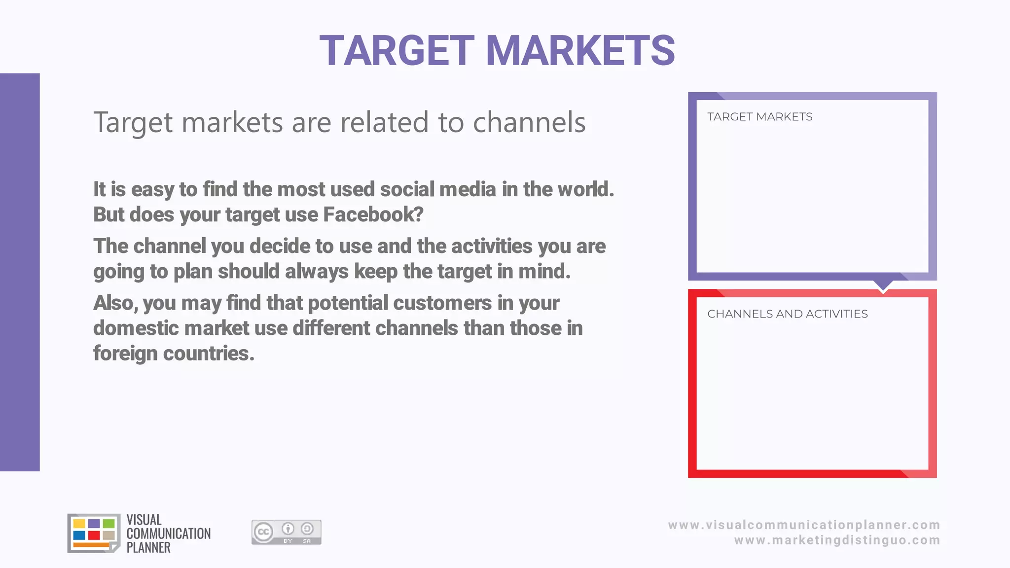 Visual Communication Planner 3: Strategy made easy | PPT