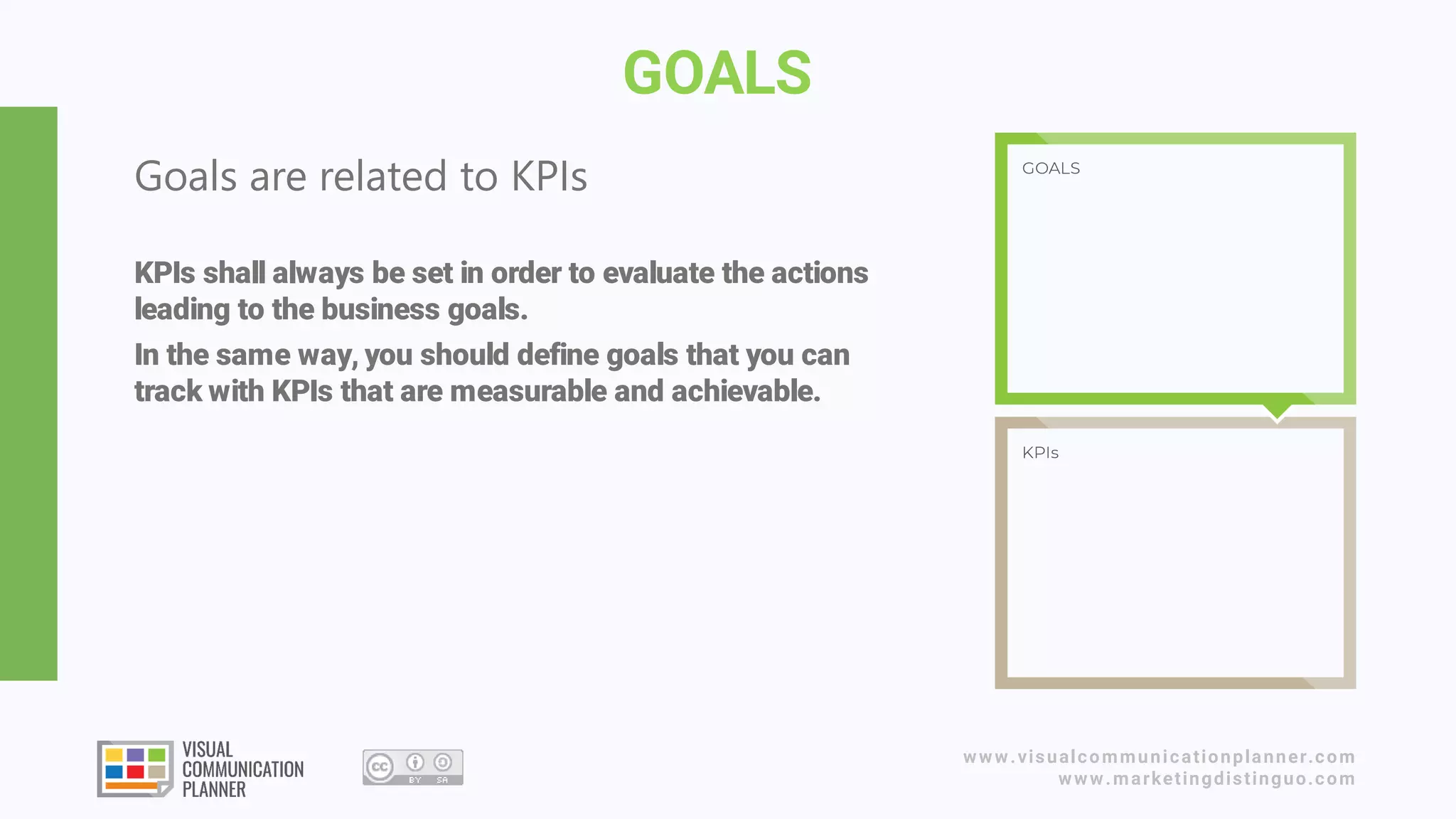 Visual Communication Planner 3: Strategy made easy | PPT