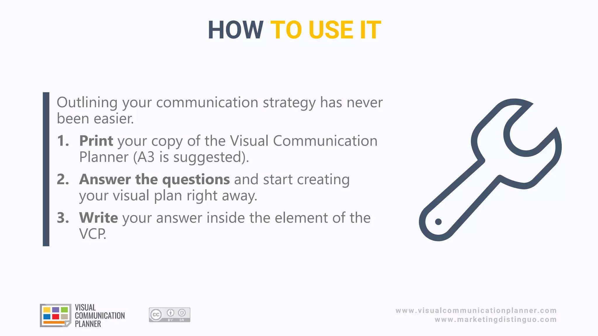 Visual Communication Planner 3: Strategy made easy | PPT