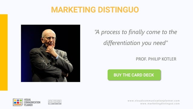 Visual Communication Planner 3: Strategy made easy | PPT