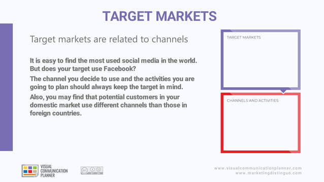 Visual Communication Planner 3: Strategy made easy | PPT