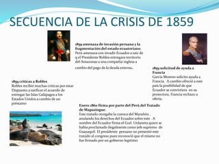 Gabriel Garcia Moreno y la consolidacion del Estado Ecuatoriano | PPTX