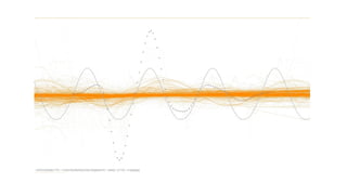 Real-world Applications of Symbolic Regression | PDF | Computing ...