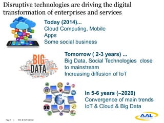 Workshop on the AAL Market Observatory – Identifying stakeholders’ needs | PPTX