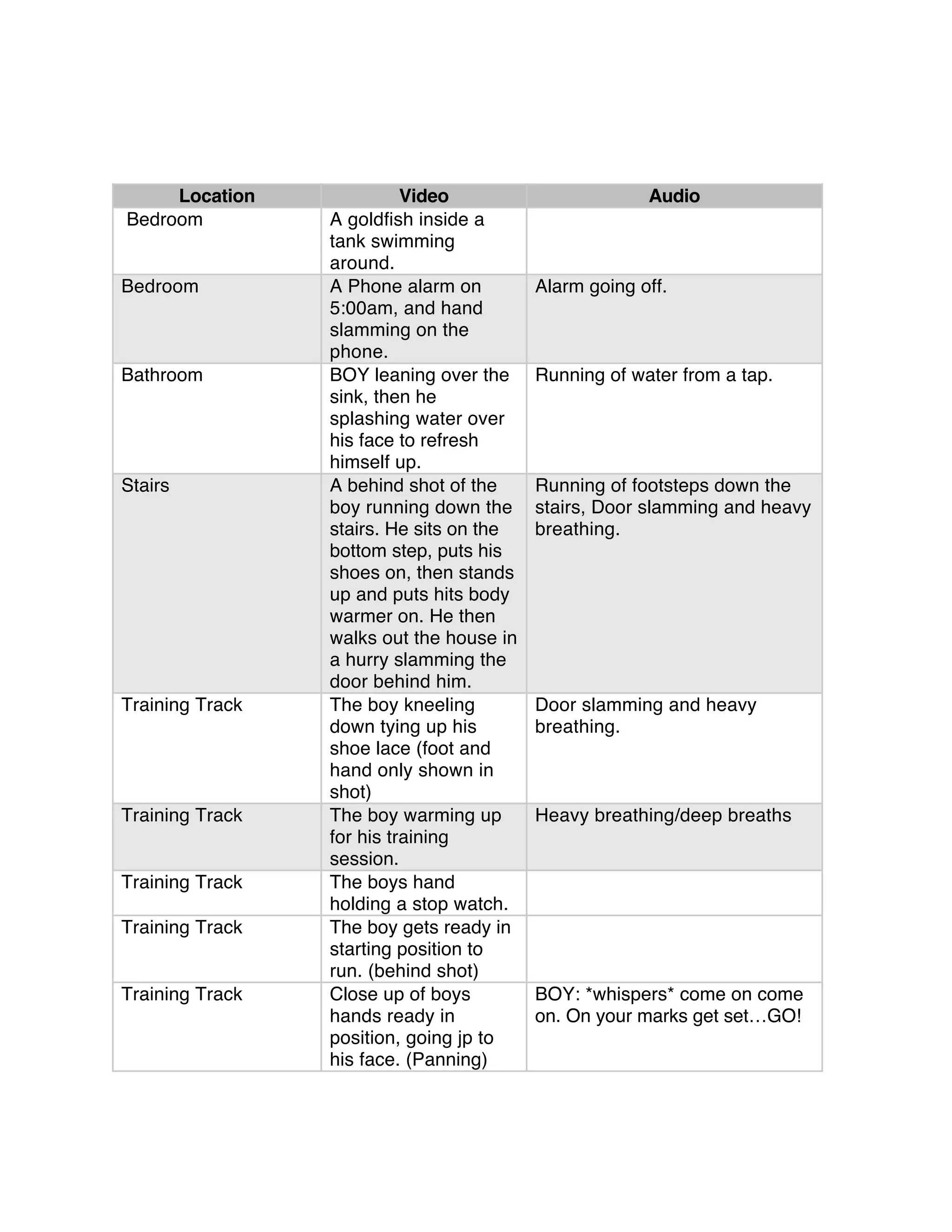 Intro Script 2 | PDF | Running and Jogging | Fitness and Exercise