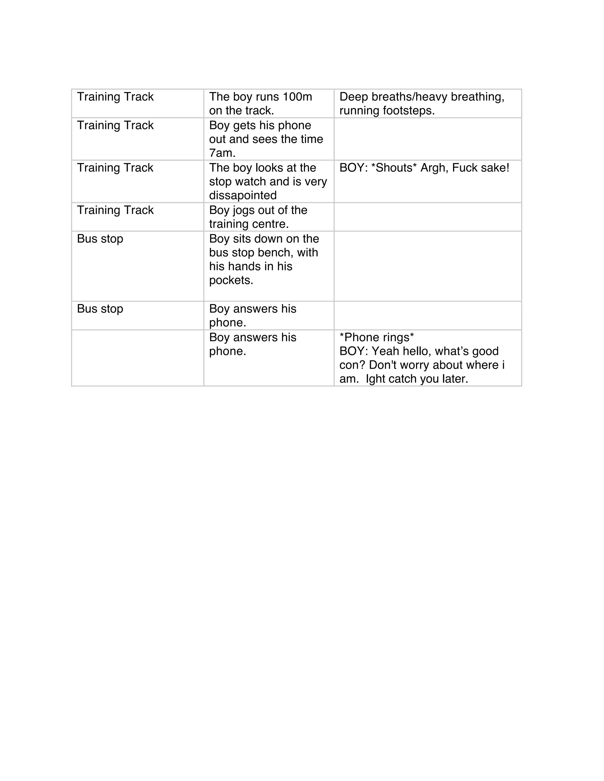 Intro Script 2 | PDF | Running and Jogging | Fitness and Exercise