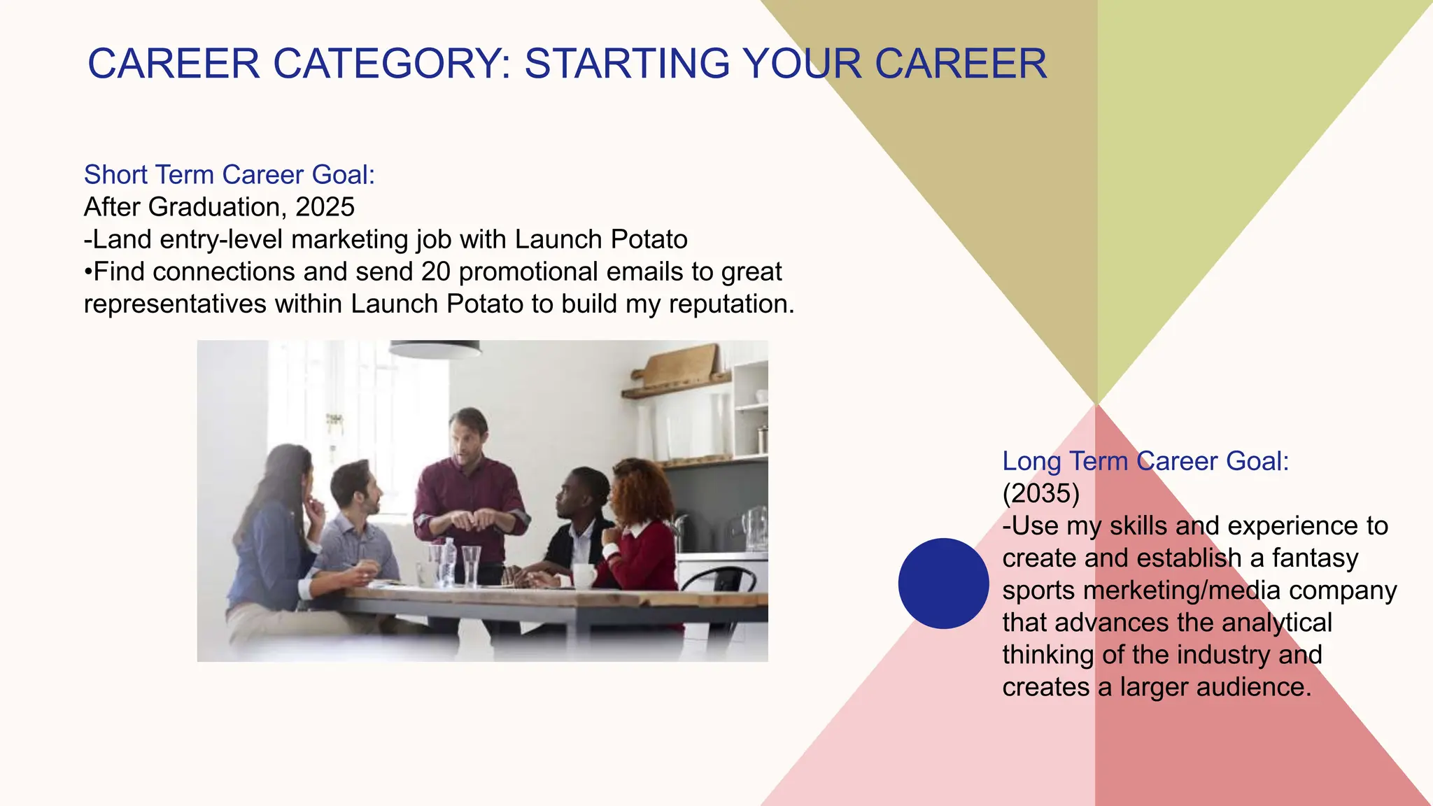 Gabriel_Mann_SMMS_PB!_2024_02.pptx GabeM | PPT