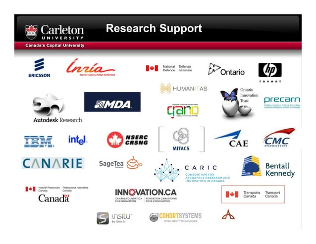 Discrete Event Modeling And Simulation For Development Of Embedded And Real Time Systems Ppt