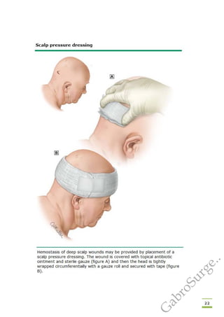 Basic wound management | PDF