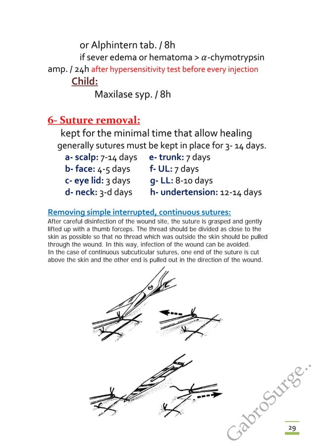Basic wound management | PDF