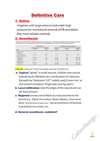 Basic wound management | PDF
