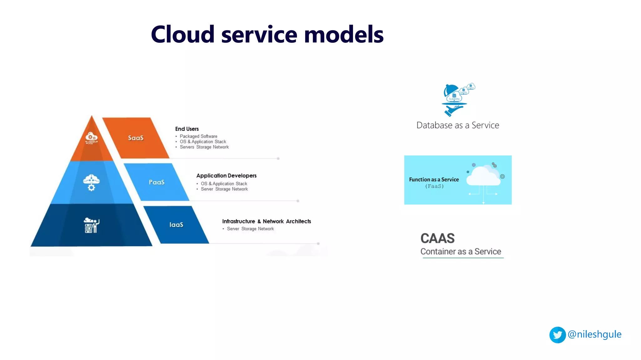 Getting Started With Azure Container Apps.pdf
