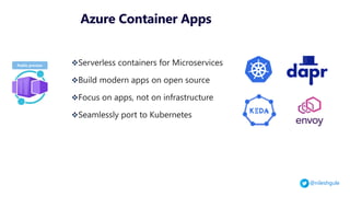Getting Started With Azure Container Apps.pdf