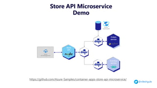 Getting Started With Azure Container Apps.pdf