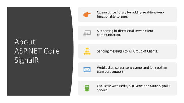 Building Real Time Application With Azure Signalr Service Ppt