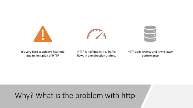 Building Real time Application with Azure SignalR Service | PPT