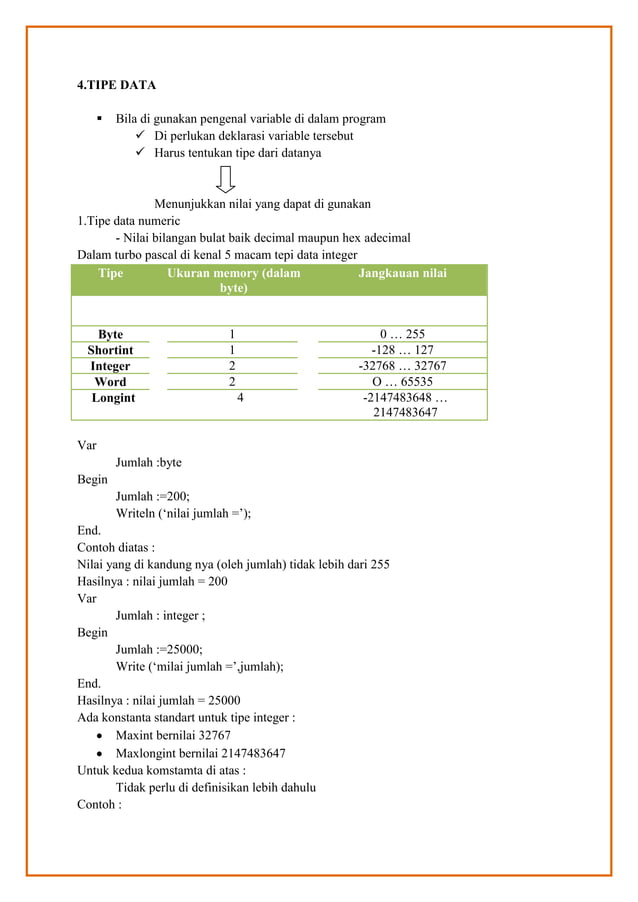 Elemen-Elemen Program Pascal | PDF