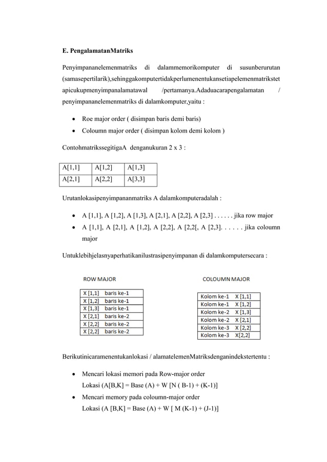 Makalah Matriks dalam Struktur Data | PDF