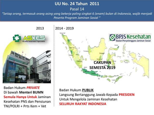 Gabungan bpjs dan rujukan | PPTX