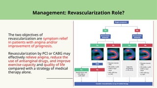 Chronic Coronary Syndrome ESC Guideline.pptx