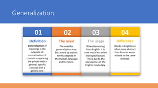 General concretization | PPT