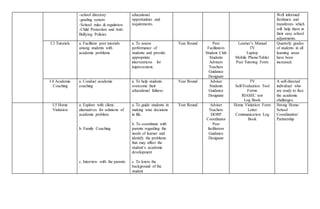 GAC-WORKPLAN (3).docx