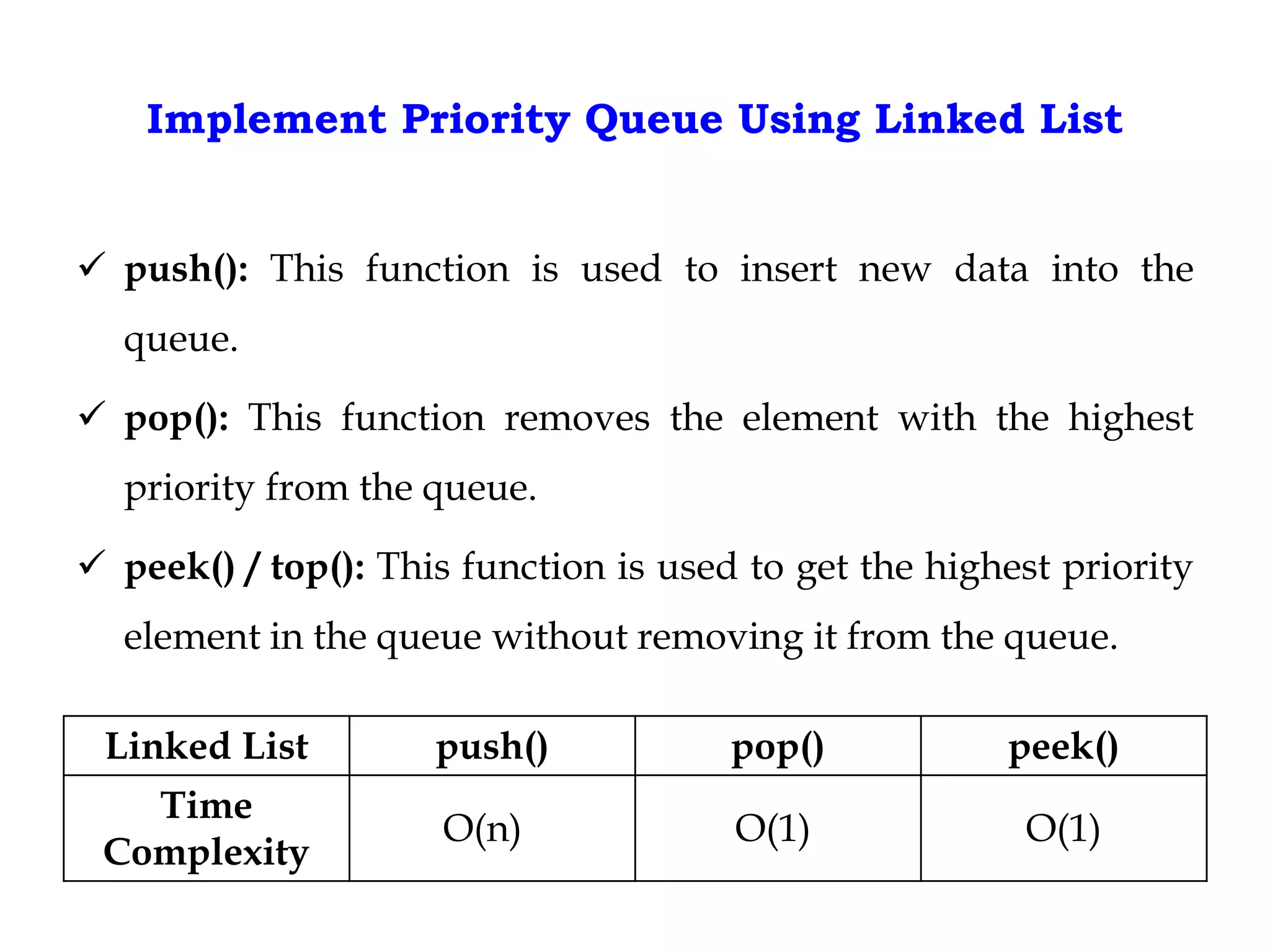 GAC DS Priority Queue Presentation 2022.ppt