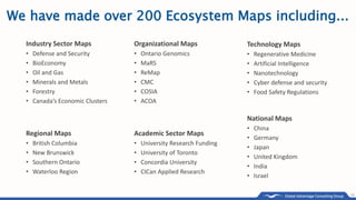 Introduction to GACG and Ecosystem Mapping | PPTX