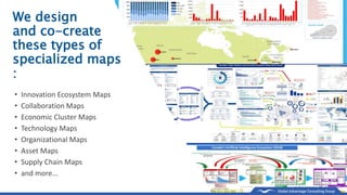 Introduction to GACG and Ecosystem Mapping | PPTX