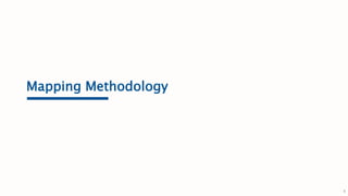 Introduction to GACG and Ecosystem Mapping | PPTX