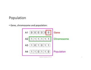 Genetic Algorithm (GA) | PDF