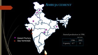 Gujarat Ambuja Cement Limited | Operations Management | PPTX